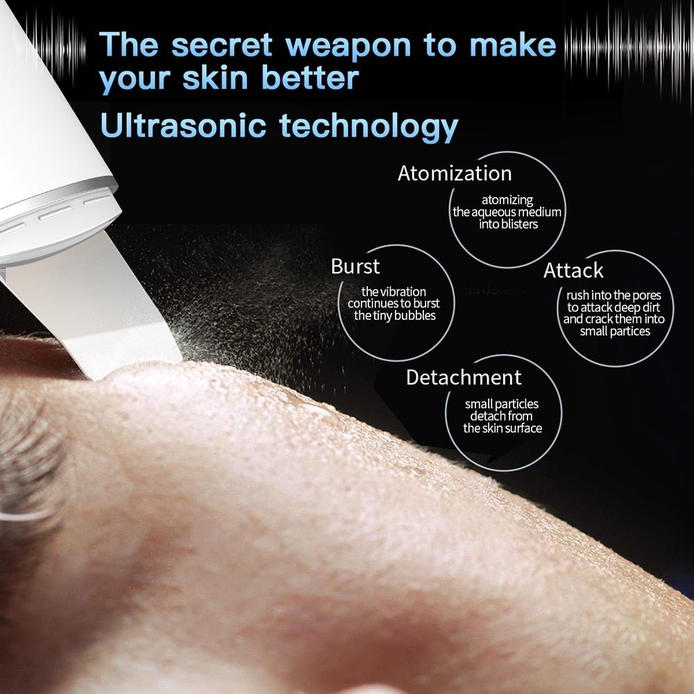 Ultrasonic Skin Scrubber Vibration Face Spatula – LightsBetter